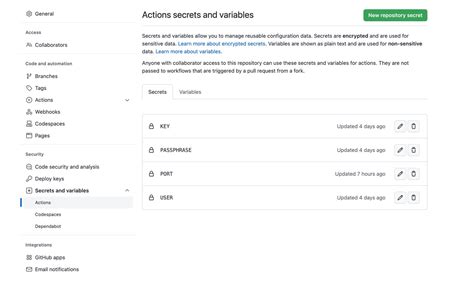 Github Actionsのsecretsを設定する方法 とりあえず書いときますか。