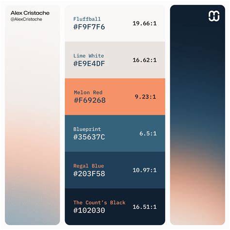 Pin By Sakshi Golhar On Colour Pallet Color Design Inspiration Flat