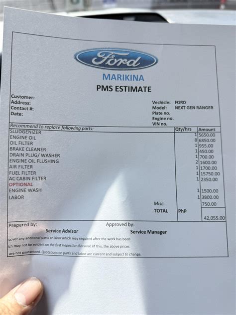 Na Fordoy Na Sya Sa Pms Lng Ford Stevenson Melitante Facebook