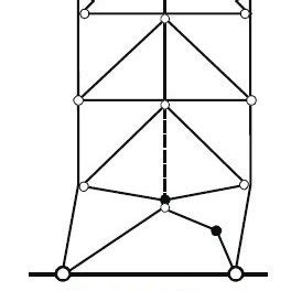 3 Behaviour Of Zipper Braced Frame System With Strong Zipper Columns