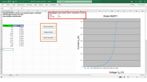 Generate Diode Curves With Excel And A Bench Power Supply