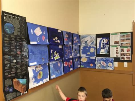 Pin By Shana Williams On Teaching Classroom Displayset Up Classroom Displays Teaching