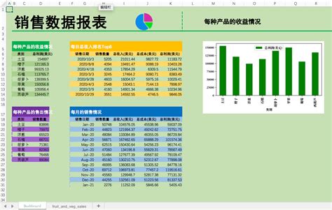 这招太香了！用python自动生成excel数据报表！贼溜！ Csdn博客