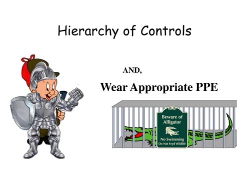 PPT Hierarchy Of Controls PowerPoint Presentation Free Download ID