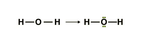 Understanding Lewis Structure Of H2o The Water Molecule