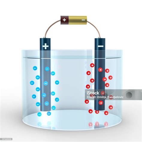 Proses Elektrolisis Air Dengan Anoda Dan Katoda Dalam Air Dan Daya