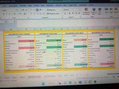 10daysdataanalyticschallenge Dataanalyticsatharvoxx Dataanalytics
