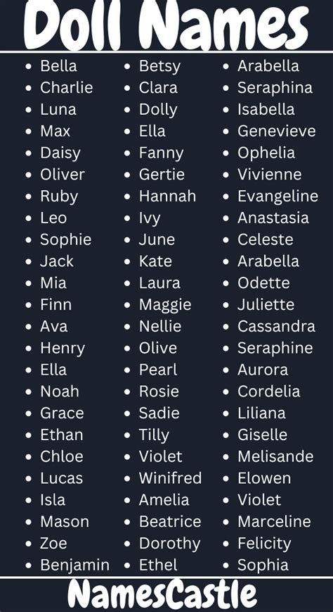 570 Doll Names Unique Cute Stylish Creative Funny And Cool