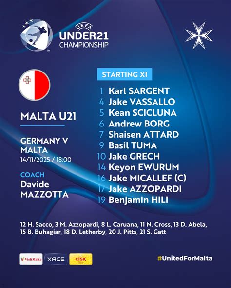 The Malta U21 National Malta Football Association 1900 Facebook
