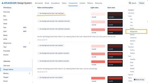 Using Beautiful Colors From The Atlassian Design System
