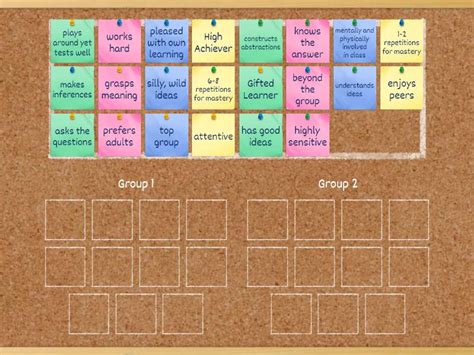 High Achiever Vs Ted Learner Group Sort