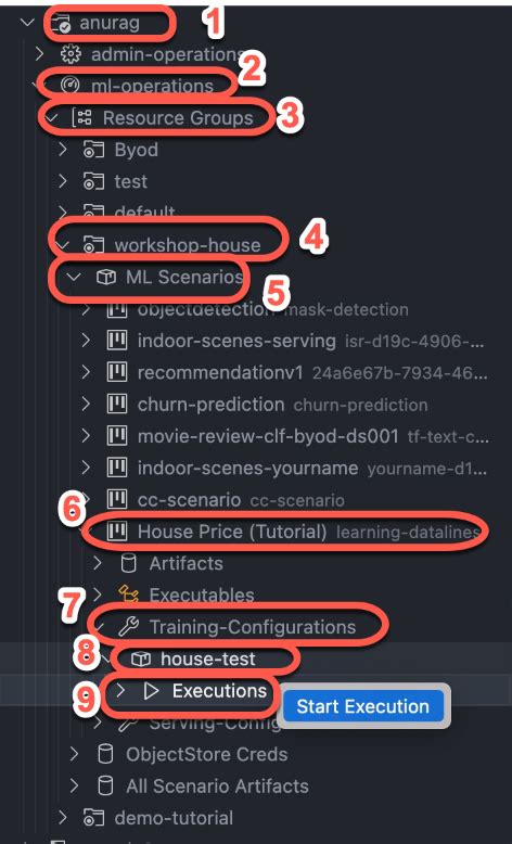 Build A House Price Predictor With Sap Ai Core Using Vs Code Toolkit Sap Tutorials