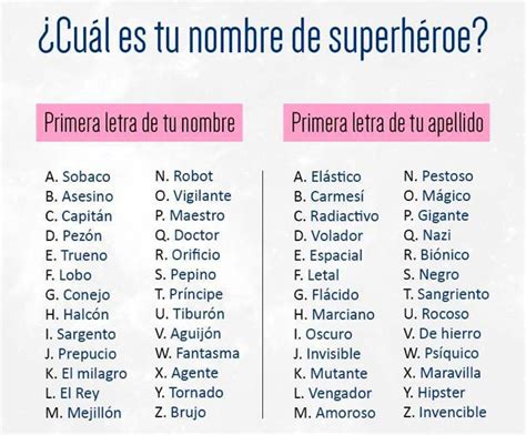 Apellido Juegos De Iniciales De Nombres Blocs Y Cuadernos De Notas