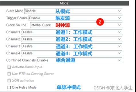 stm32cubemx定时器配置界面介绍 stm32 etr2 csdn博客