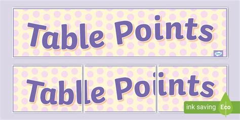 Table Points Display Banner Table Points