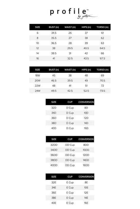 Profile By Gottex Size Chart Dtc Outlet Profile By Gottex Size Chart Dtc Outlet