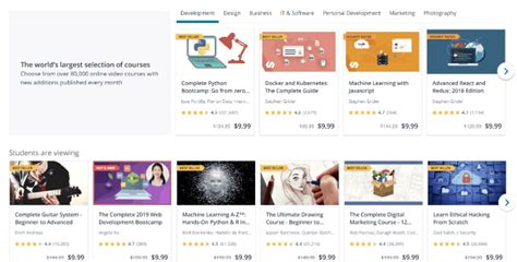 How Often Does Udemy Have Sales Latest Offers Chit Chat Mugentech