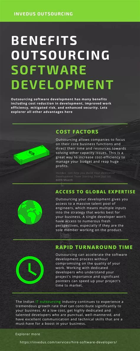 Ppt Benefits Outsourcing Software Development Powerpoint Presentation Id10768871