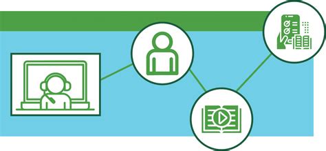 Student Tutorial Use Of Canvas Uncc Video Hujaifa