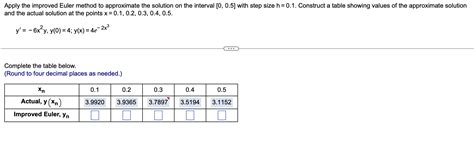 Solved Apply The Improved Euler Method To Approximate The