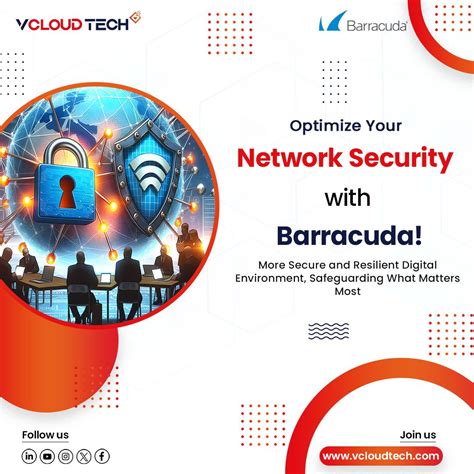 Vcloud Tech On Linkedin Data Protection Security Cybersecurity Networksecurity