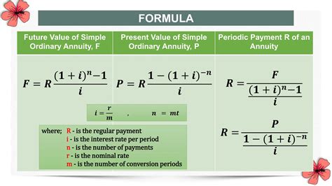 Simple Annuity Pptx
