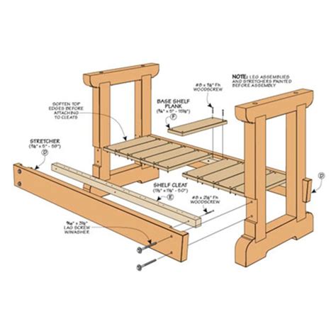 Shop Workbench Dimensions