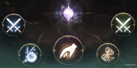 All Whimstar And Dews Of Inspiration Locations In Timiss Beauty Lab In Infinity Nikki