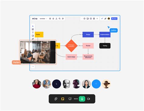 Spatialchat — Simple Way To Deliver Engaging Video Meetings
