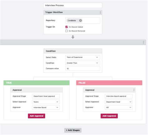 Hrms Old Quickappflow Ai Powered Low Code Platform For Process Automation