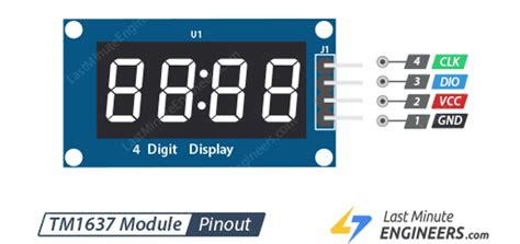 4 Digit 7 Segment Display 17 Download Scientific Diagram