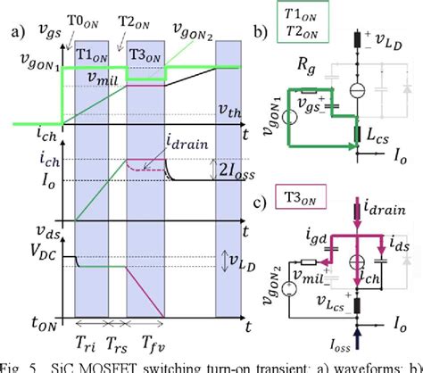 Figure 5 From A Four Level Active Gate Driver With Continuously