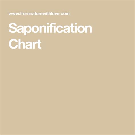 Saponification Chart Kukui Nut Oil Soap Making Watermelon Seed Oil