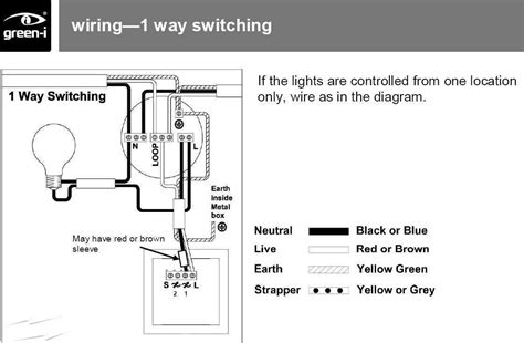 Wiring Diagram For Leviton Single Pole Light Switch