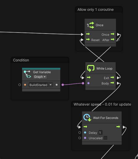 Not To Pick On Visual Scripting But Heres My Two Cents Unity Engine Unity Discussions
