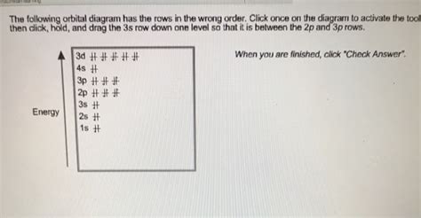 Solved How Many Sublevels Are In The N 3 Level Number