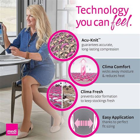 Mediven Comfort Womens Thigh High Compression Stockings 20 30 Mmhg