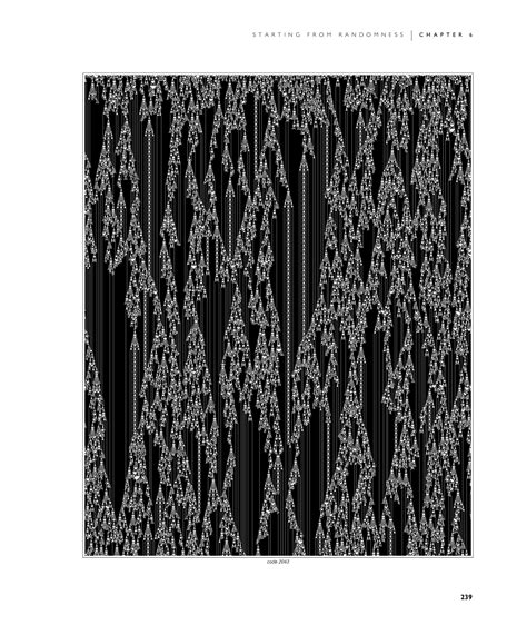 Four Classes Of Behavior A New Kind Of Science Online By Stephen