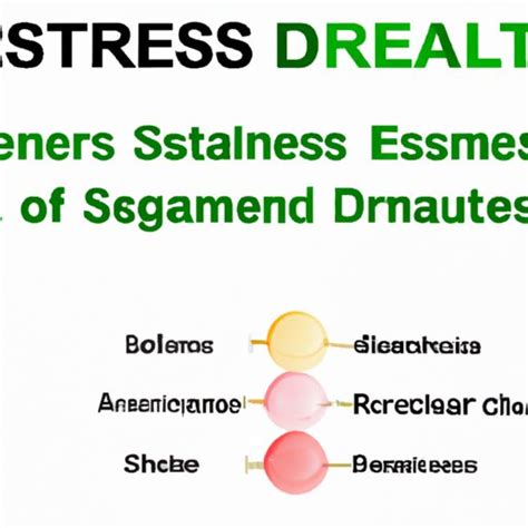 The Diathesis Stress Model Understanding The Intersection Of Genetics