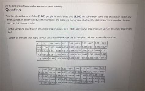 Solved Use The Central Limit Theorem To Find A Proportion Chegg