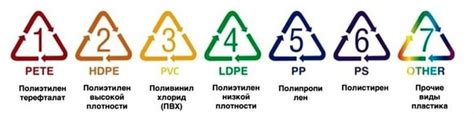 Коротко о 5pp пластик что значит