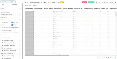 Enhancements To Table Plugin · Issue 1480 · Apache Supersetsuperset