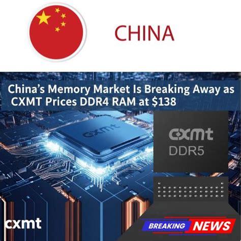 Chinas Memory Market Is Breaking Away As Cxmt Prices Ddr4 Ram At 138