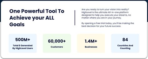 Gohighlevel Pricing Plans Turns Leads Into Customers