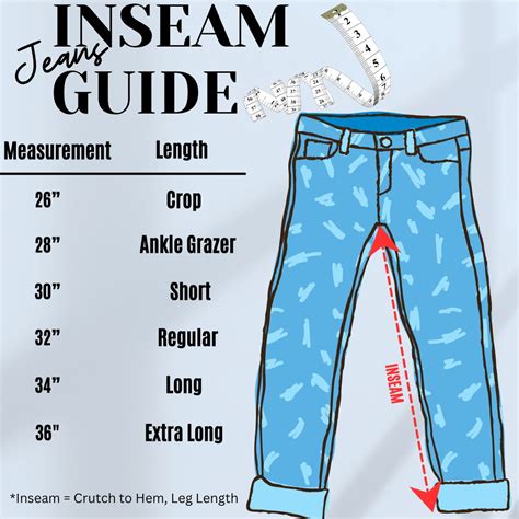 Fit Guide Jean Pool