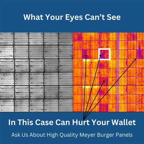 Addressing Pv Module Microcracks In Solar Energy Pep Solar