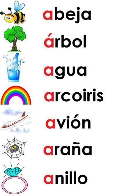 Vocabulario Letra Aa Palabras Con Dibujos Relación Método Enseñanza