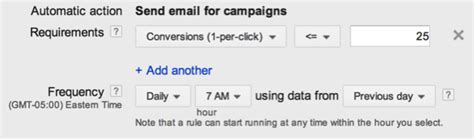 6 Tasks To Automate In Adwords Without Scripts Or Tools