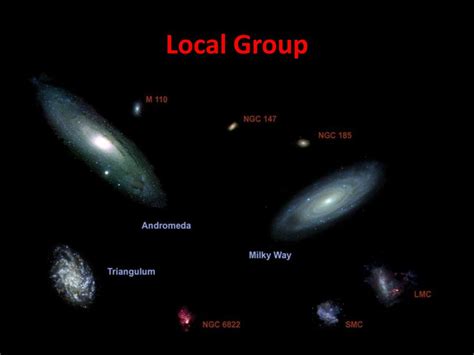 Ppt Understanding Galaxy Formation And Evolution The Milky Way And