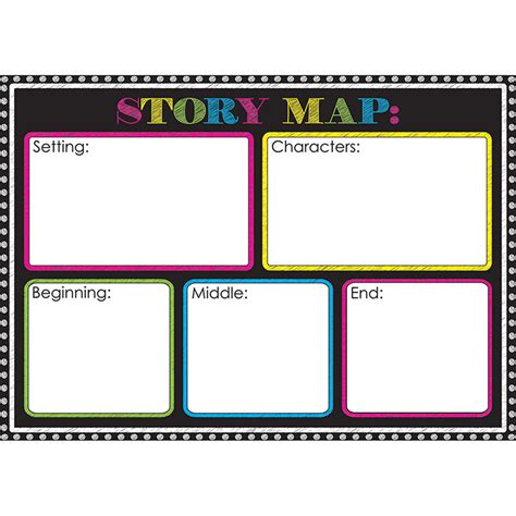 Magnetic Classroom Story Map B Charts Ash77020 Ashley Productions